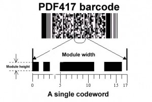 PDF417 - one really useful barcode standard - MobilioDevelopment
